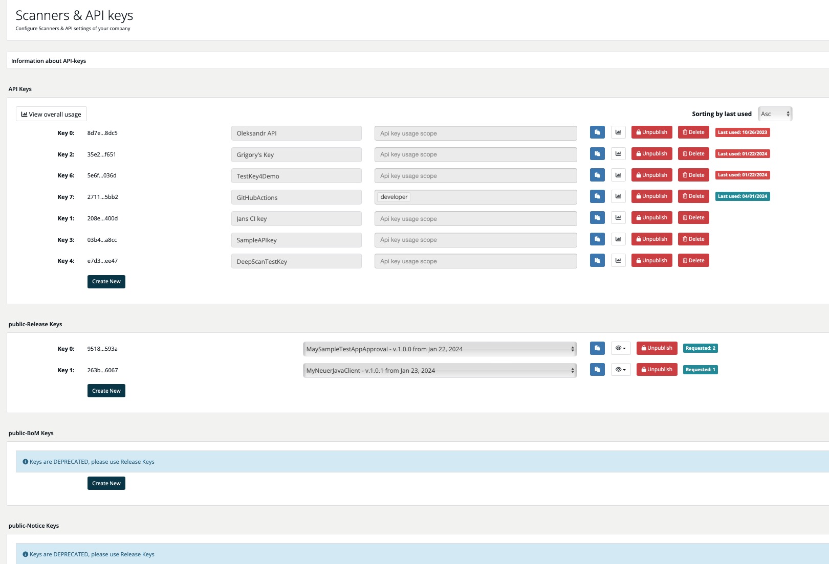 How To Manage Api Keys Trustsource Knowledgebase 1979
